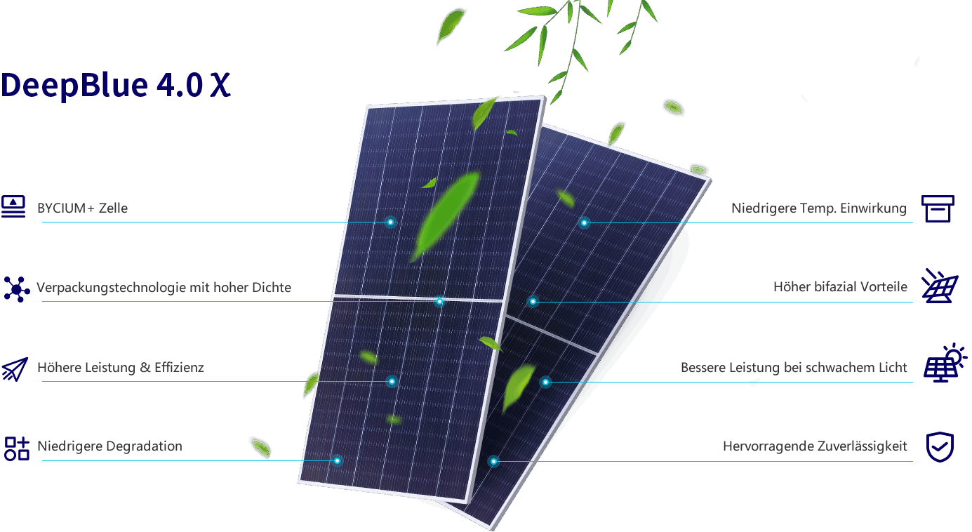 DeepBlue 4.0X - 德语